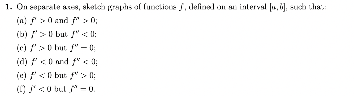 Solved 1. On separate axes, sketch graphs of functions f, | Chegg.com