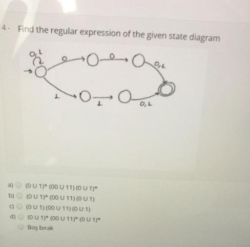 Solved 6. Find the language recognized by the given PDA. at | Chegg.com
