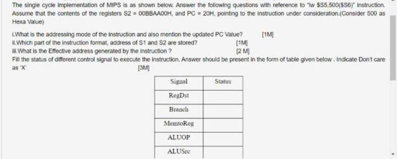 Solved The single cycle Implementation of MIPS is as shown | Chegg.com