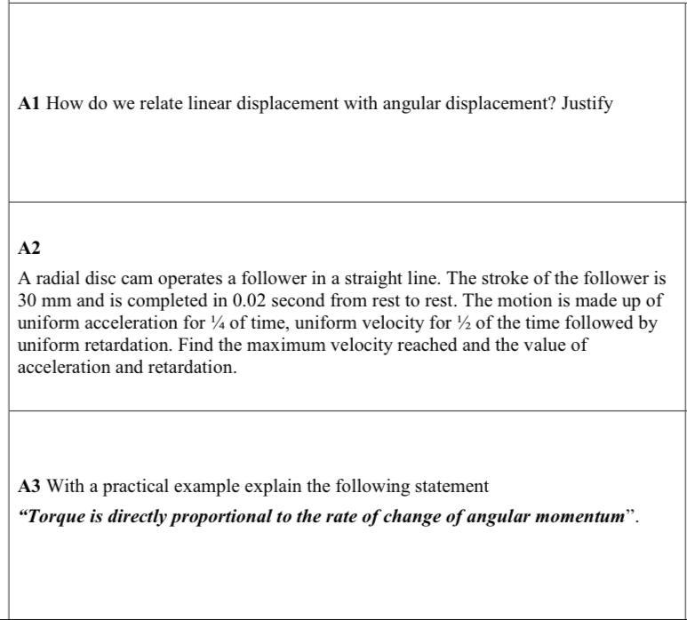 Solved A1 How do we relate linear displacement with angular | Chegg.com