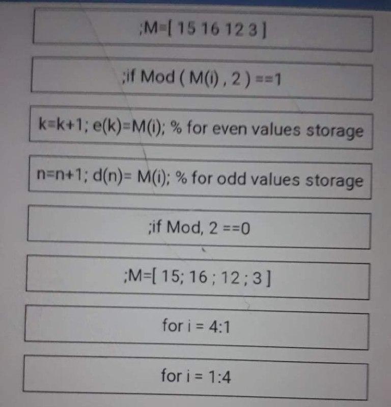 Solved M-[ 15 16 123] if Mod (M(1), 2) ==1 k=k+1; e(k)=MO: % | Chegg.com