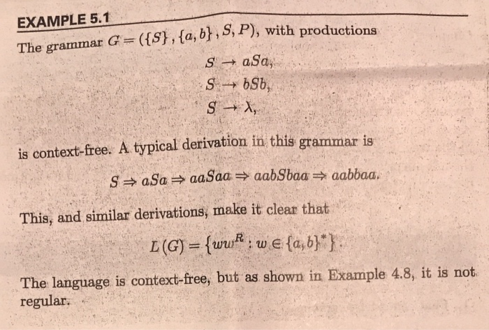 3. Draw the derivation tree corresponding to the | Chegg.com