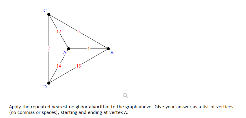 Solved Apply the repeated nearest neighbor algorithm to the | Chegg.com