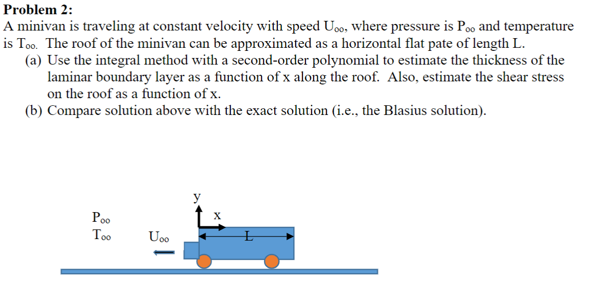 Solved Problem 2: A minivan is traveling at constant | Chegg.com