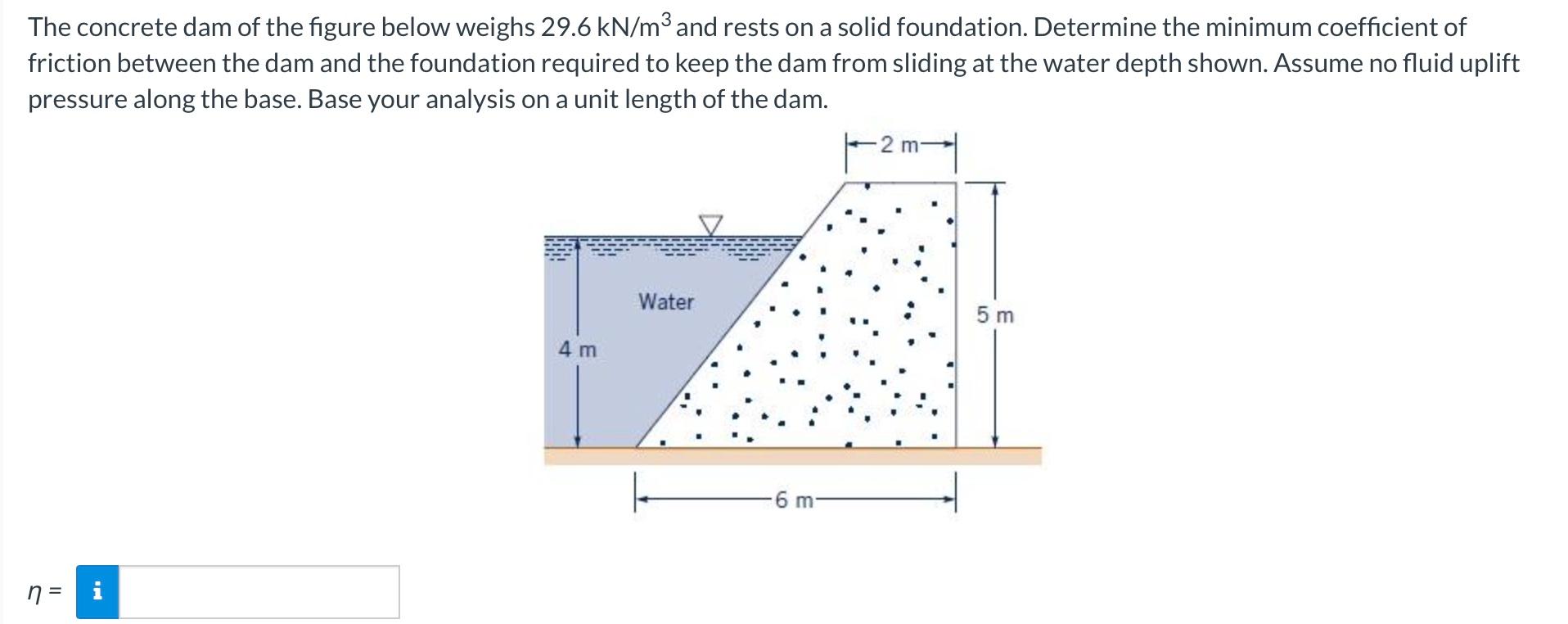 Solved The concrete dam of the figure below weighs 29.6kN/m3 | Chegg.com