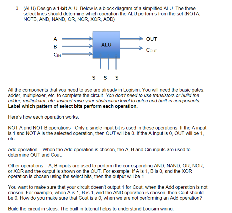Solved 3. (ALU) Design a 1-bit ALU. Below is a block diagram | Chegg.com