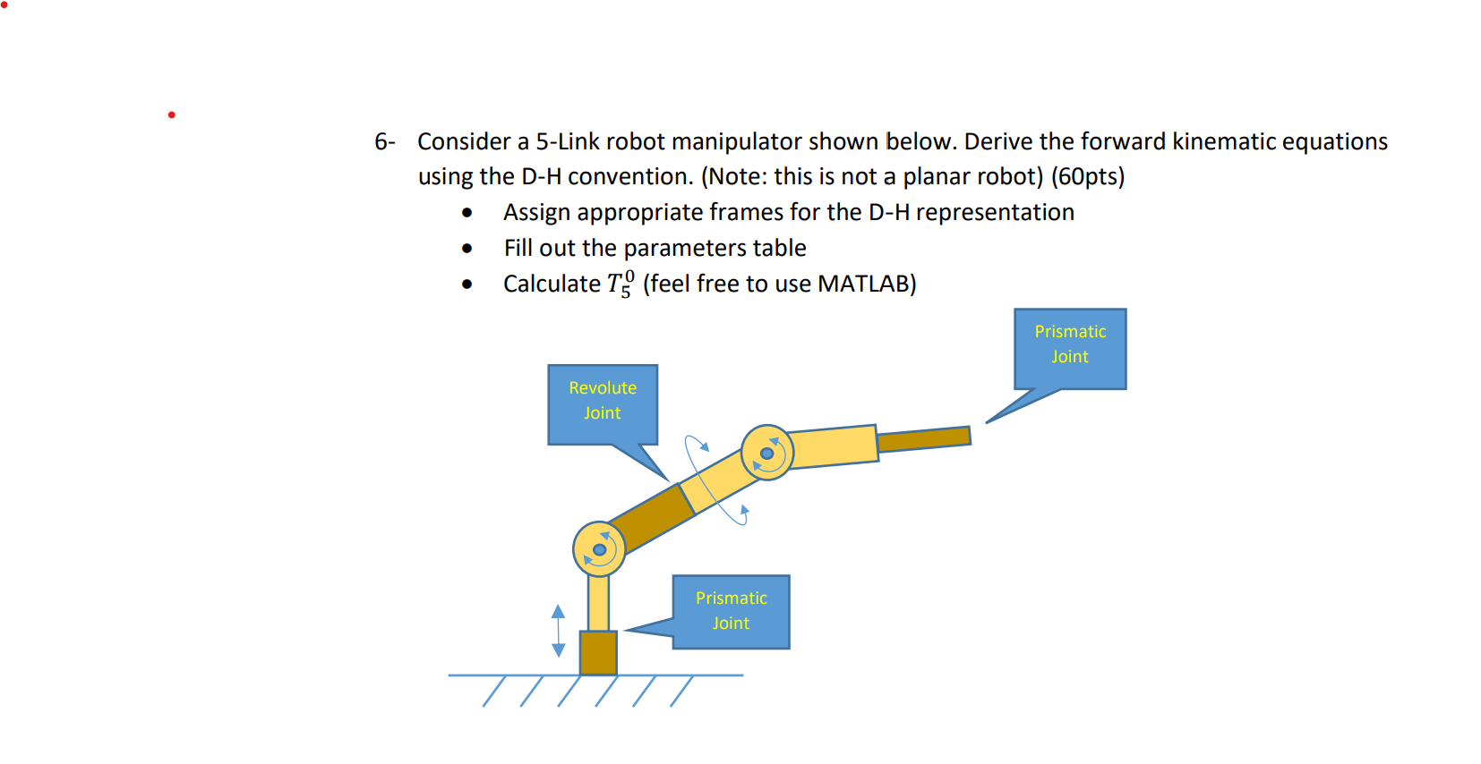 Solved 6- Consider a 5-Link robot manipulator shown below. | Chegg.com