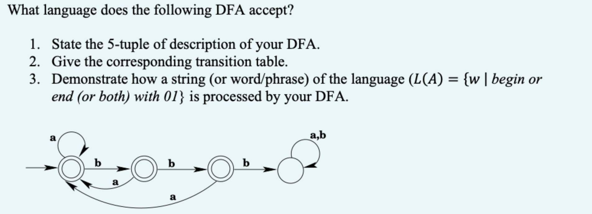 Solved What language does the following DFA accept? 1. State | Chegg.com