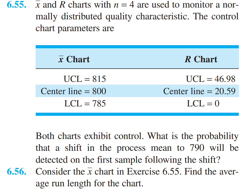 Solved xˉ and R charts with n=4 are used to monitor a | Chegg.com
