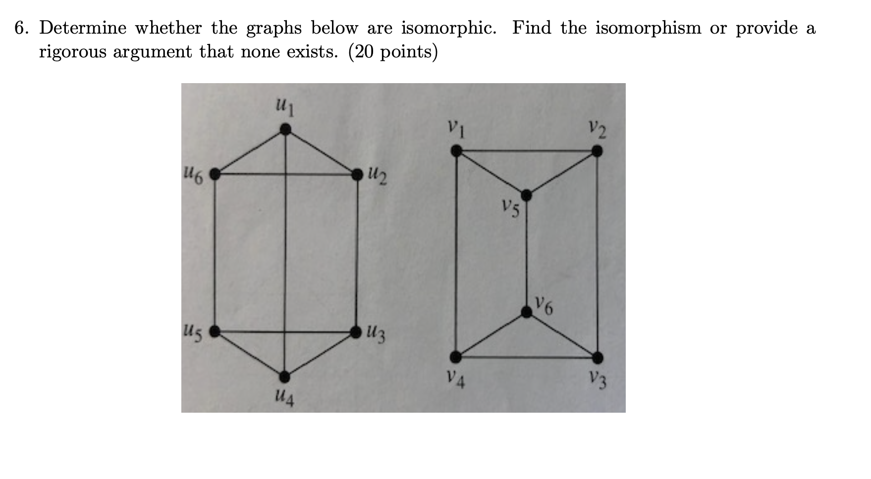 Solved 6. Determine whether the graphs below are isomorphic. | Chegg.com