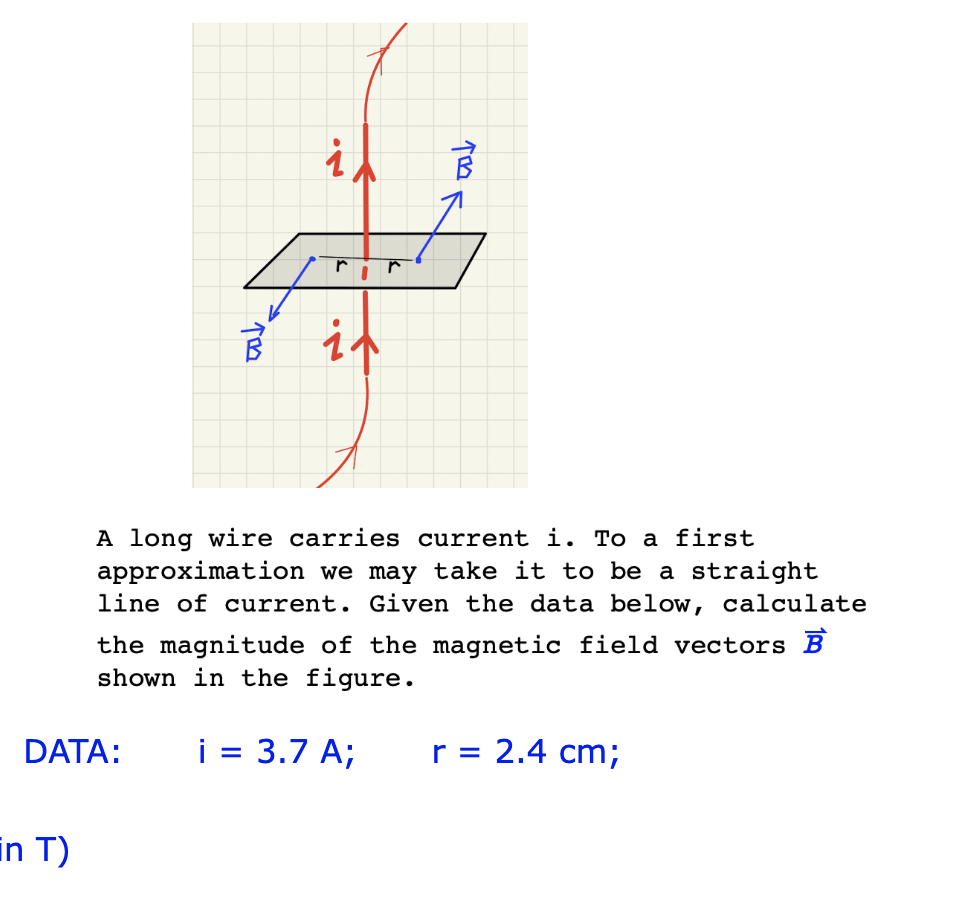 Solved A long wire carries current i. To a first | Chegg.com