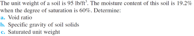 Solved The unit weight of a soil is 95lb/ft3. The moisture | Chegg.com