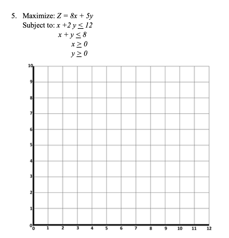 Solved 5. Maximize: Z=8x Subject to: x+2yx+yxy+5y≤12≤8≥0≥0 | Chegg.com