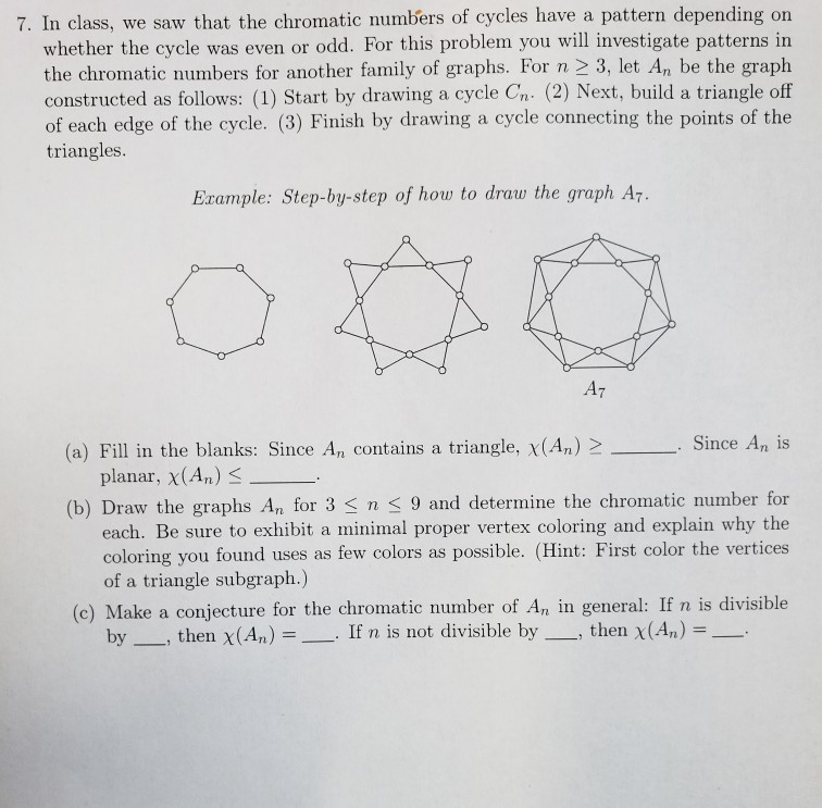 Solved 7. In class, we saw that the chromatic numbers of | Chegg.com