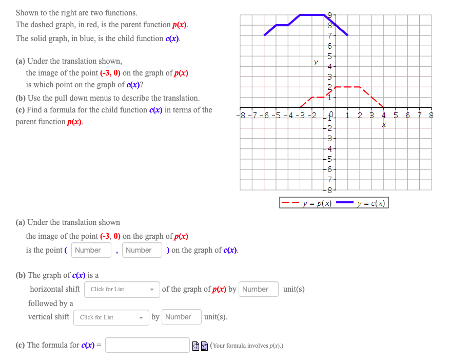 Solved Shown to the right are two functions. The dashed | Chegg.com