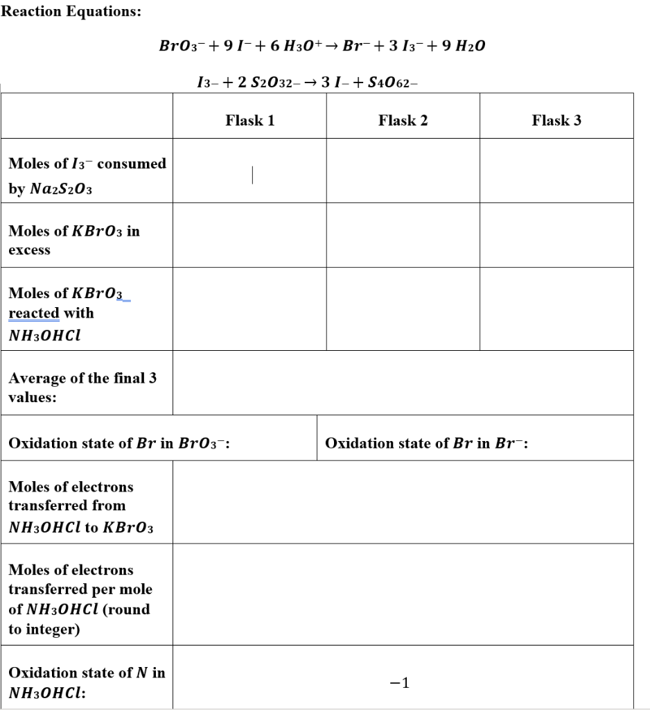 Solved KBrO3 Concentration (M): 0.020 | Chegg.com