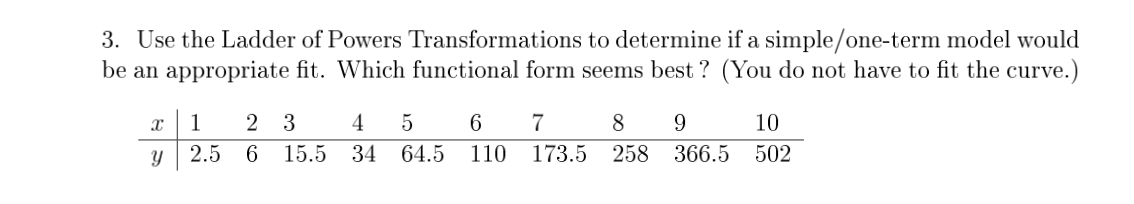 Solved 3. Use the Ladder of Powers Transformations to | Chegg.com