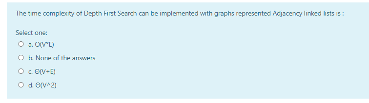 Solved The time complexity of Depth First Search can be | Chegg.com
