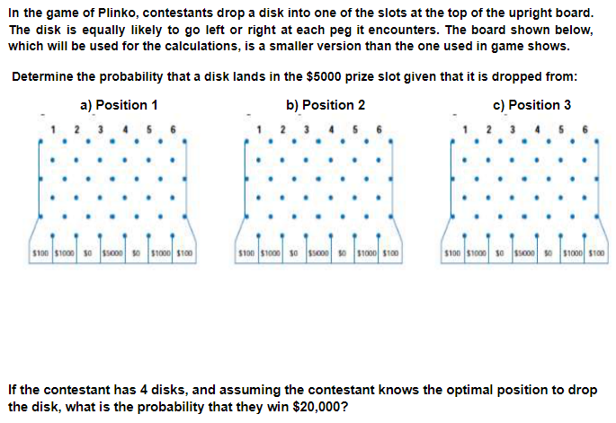 In the game of Plinko, contestants drop a disk into | Chegg.com