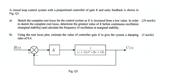 Solved A closed loop control system with a proportional | Chegg.com