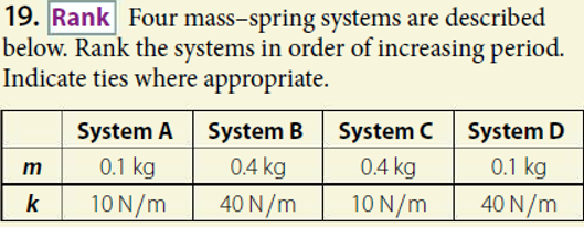 Solved 19. Rank Four mass-spring systems are described | Chegg.com