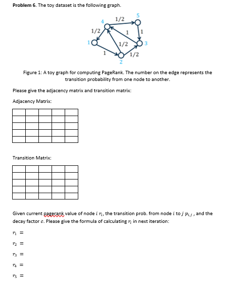 Solved Problem 6. The toy dataset is the following graph. 5 | Chegg.com