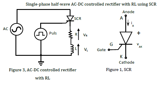 Solved 1. Discuss the behaviour of the SCR when we change | Chegg.com
