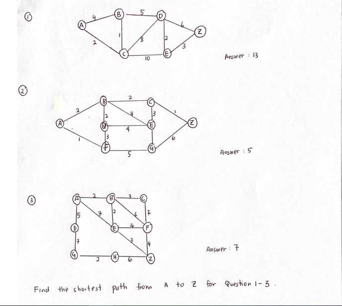 Solved O O (2) 8 an 10 Answer: 13 (3) 2 CO 4 Answer : 5 ॐ o | Chegg.com