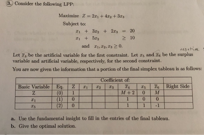 Solved 3. Consider the following LPP: Maximize Z 24r2+3s | Chegg.com