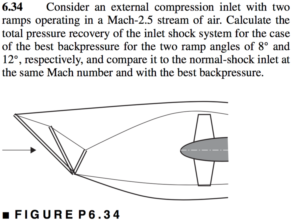 6.34 Consider an external compression inlet with two | Chegg.com
