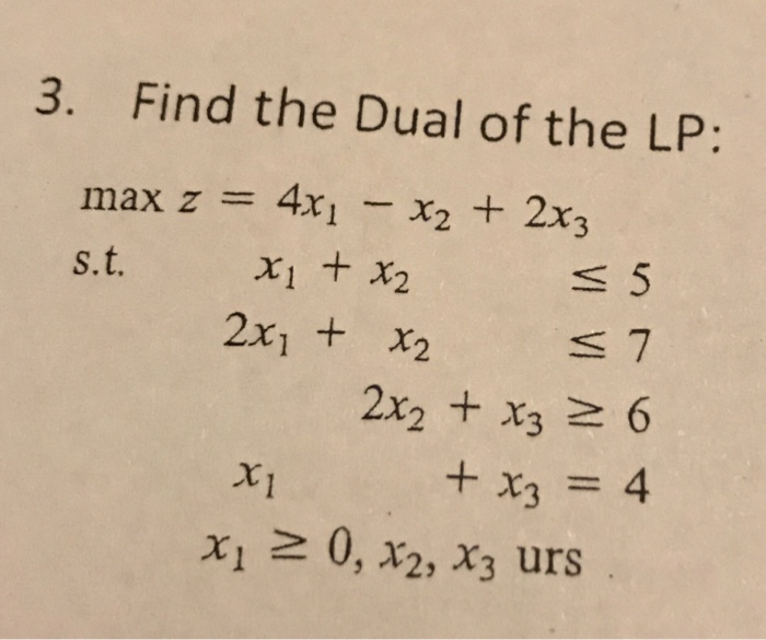 Solved 3. Find the Dual of the LP: ax z = 4x1-x2 + 2x3 2x1 t | Chegg.com