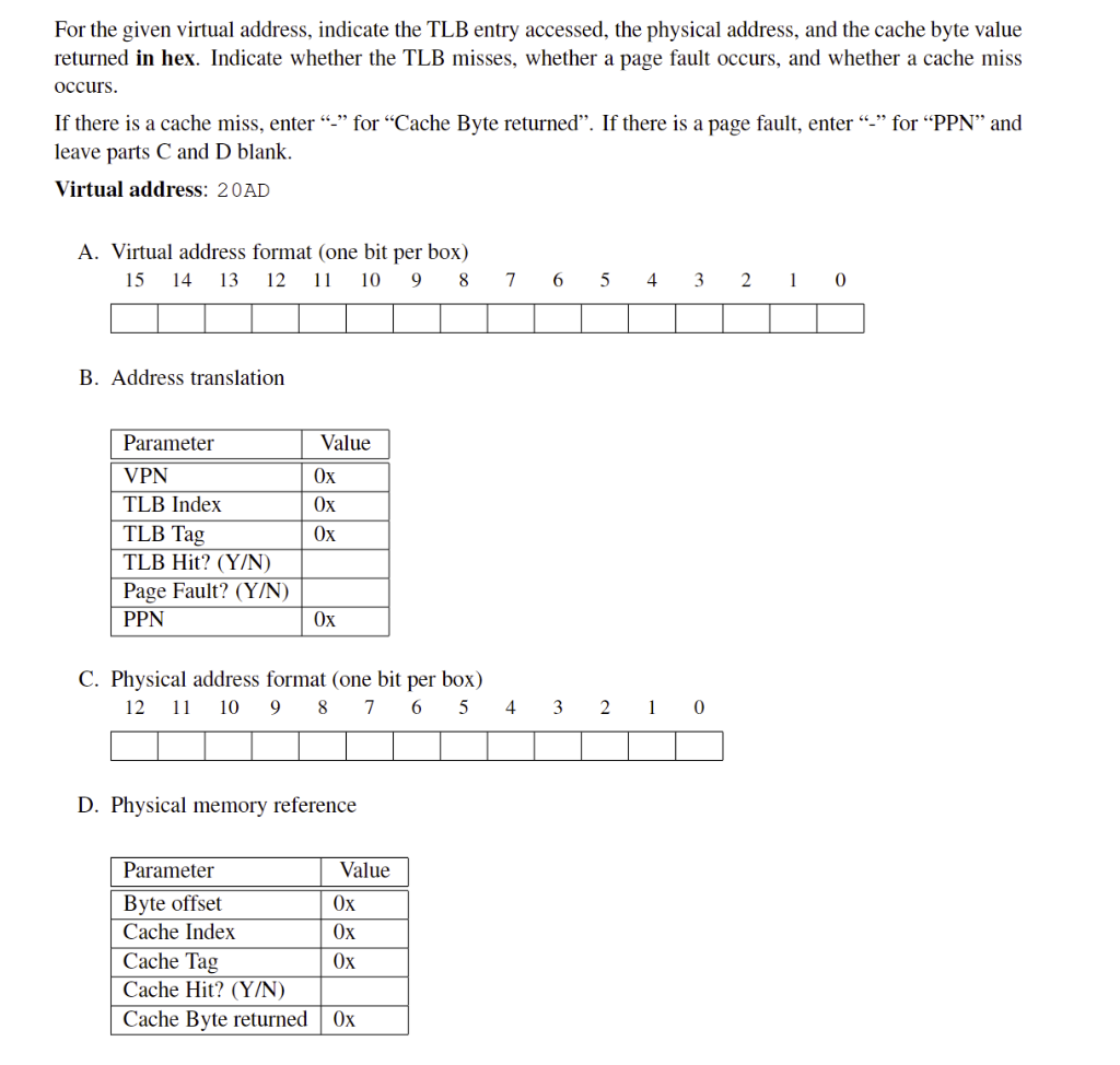 Solved The following problem concerns the way virtual | Chegg.com