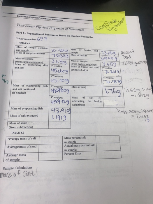 Solved Data Sheet Physical Properties of Substances Phed | Chegg.com