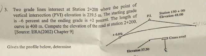 Solved 3. Two grade lines intersect at Station 2+200v | Chegg.com