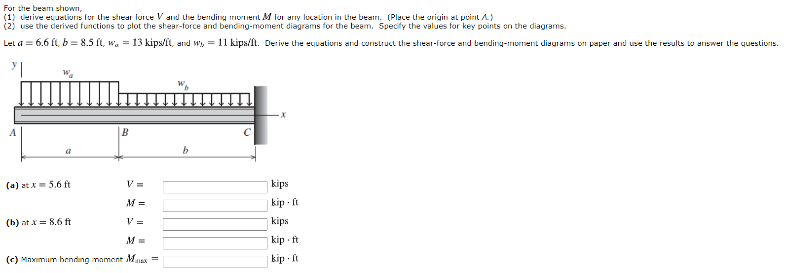 Solved For the beam shown, (1) derive equations for the | Chegg.com