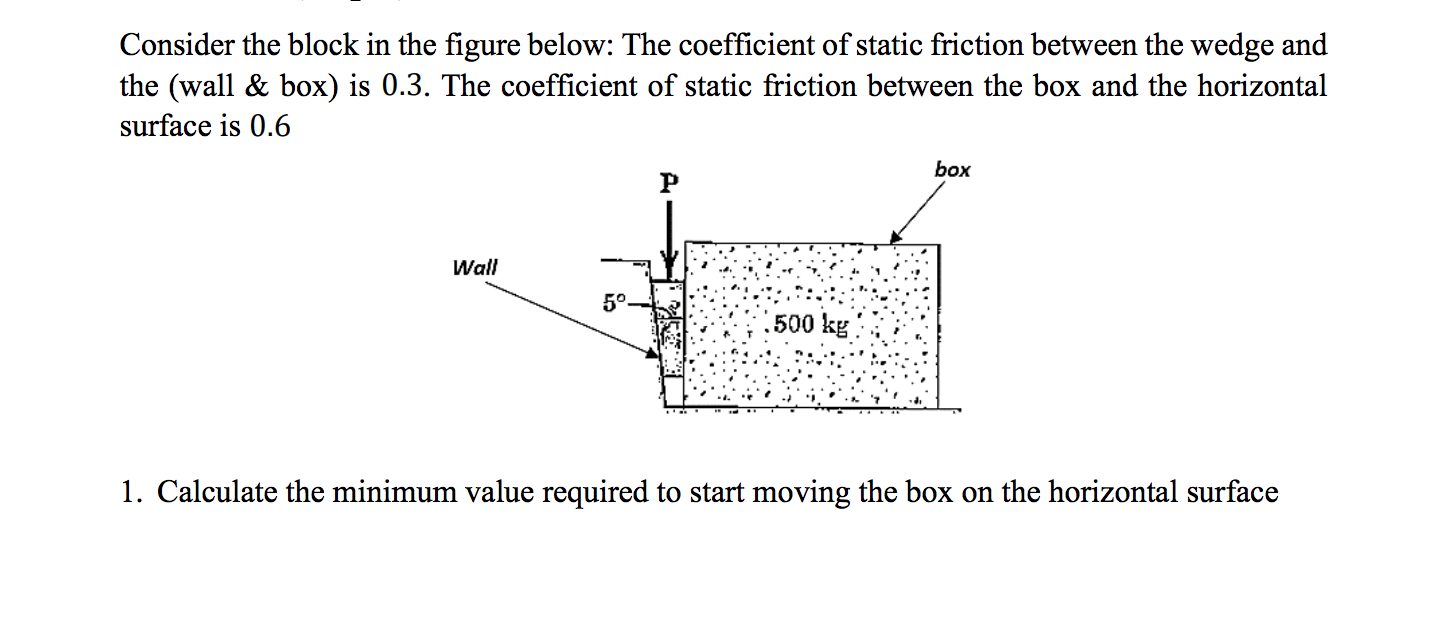 Solved Consider the block in the figure below: The | Chegg.com