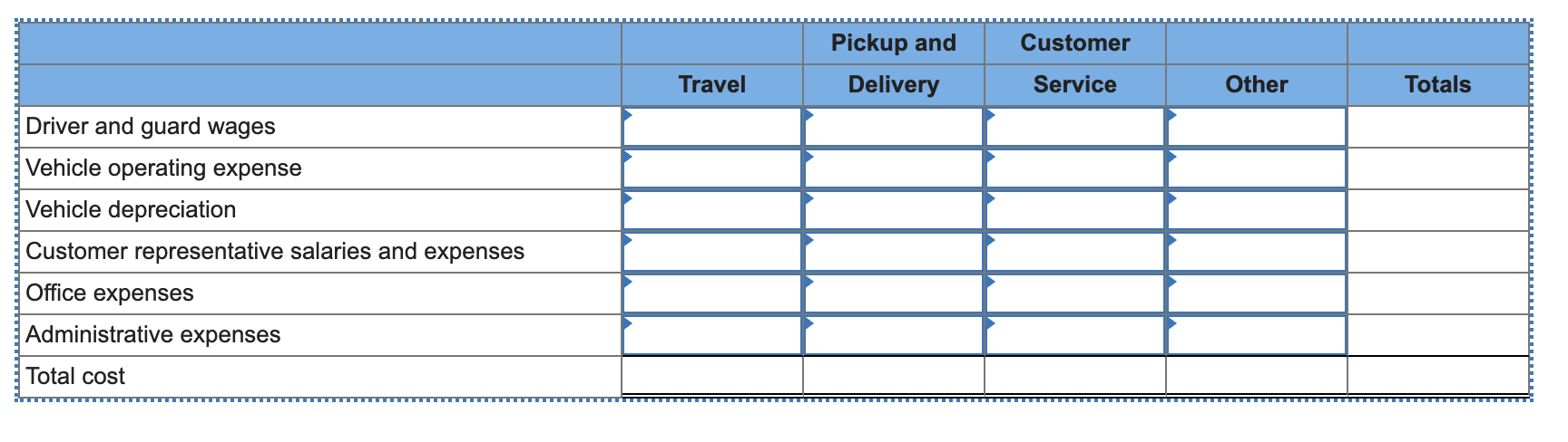 Solved SecuriCorp operates a fleet of armored cars that make | Chegg.com