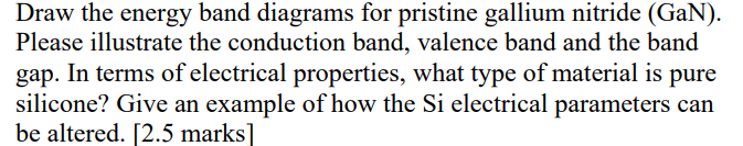 Solved Draw the energy band diagrams for pristine gallium | Chegg.com