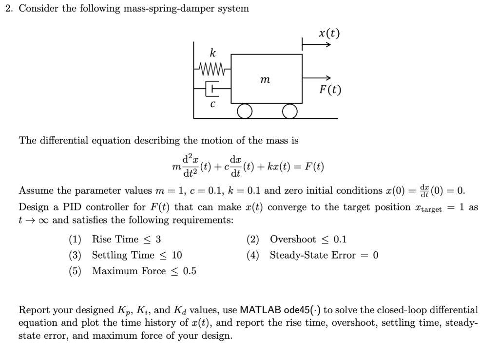 Solved 2 Consider The Following Mass Spring Damper System