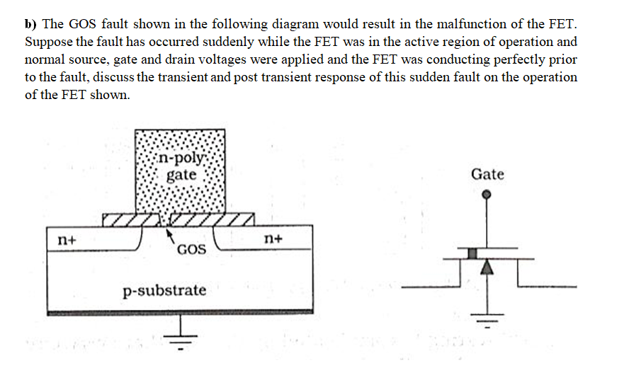 Solved b) The GOS fault shown in the following diagram would | Chegg.com