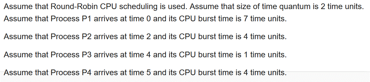 Solved Assume that Round-Robin CPU scheduling is used. | Chegg.com