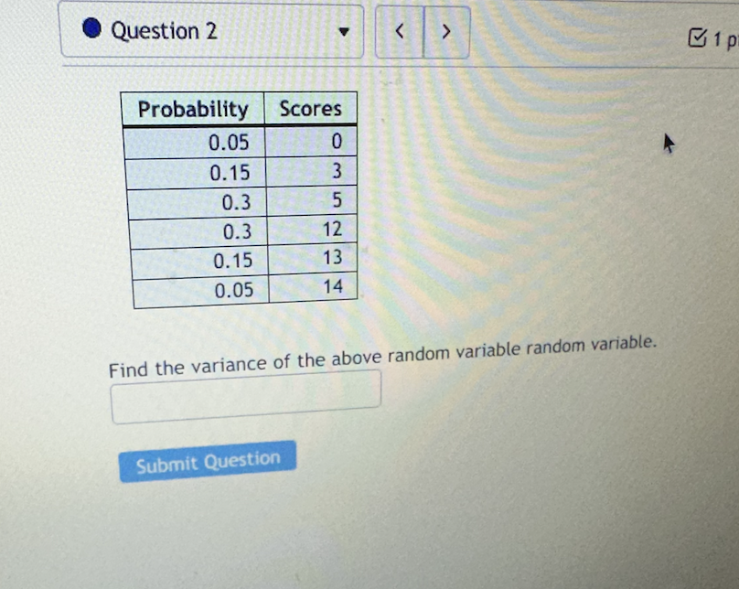 Solved Question 2Find the variance of the above random | Chegg.com
