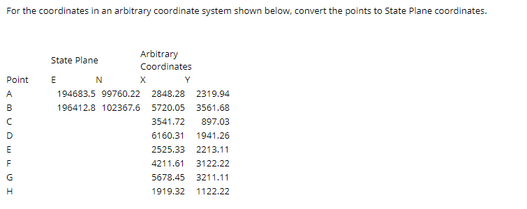 Solved For the coordinates in an arbitrary coordinate system | Chegg.com