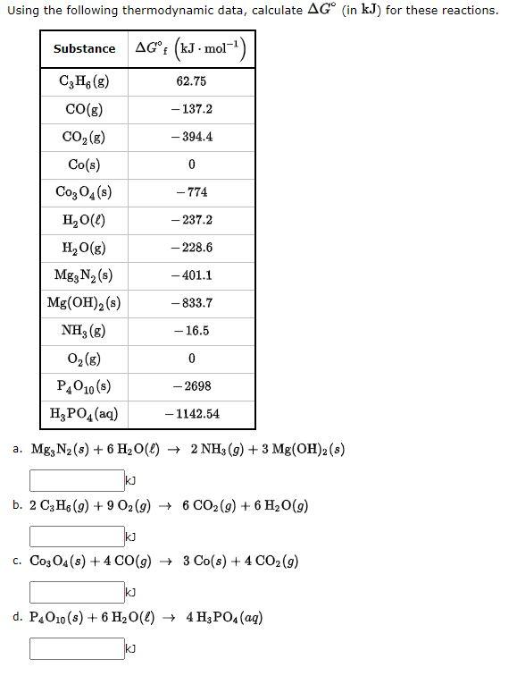 Solved Using the following thermodynamic data, calculate AGº | Chegg.com