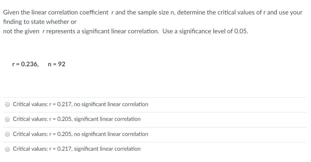 Solved Given the linear correlation coefficient r and the | Chegg.com