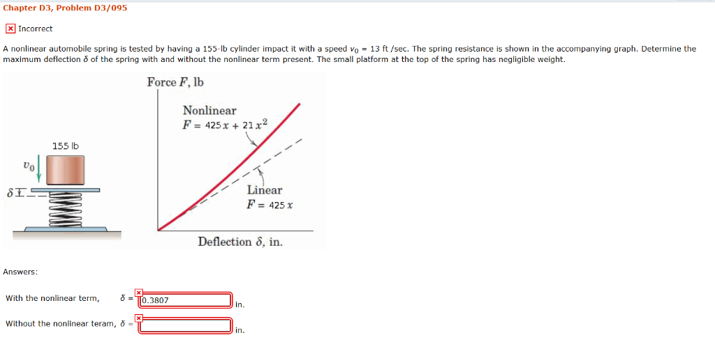 Solved Chapter D3, Problem D3/095 XIncorrect A nonlinear | Chegg.com