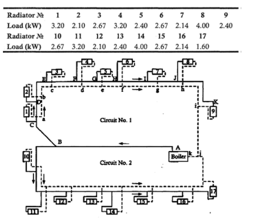 Solved The given figure represents a two-pipe reverse return | Chegg.com