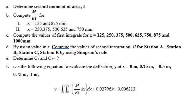 Solved 250 mm 500 mm 250 mm 540 N 540 N B A rectangular | Chegg.com