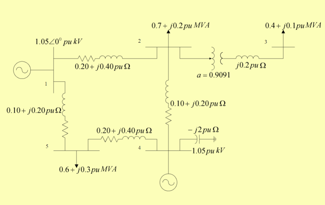 Solved (1) We consider the one-line diagram of 5-bus power | Chegg.com