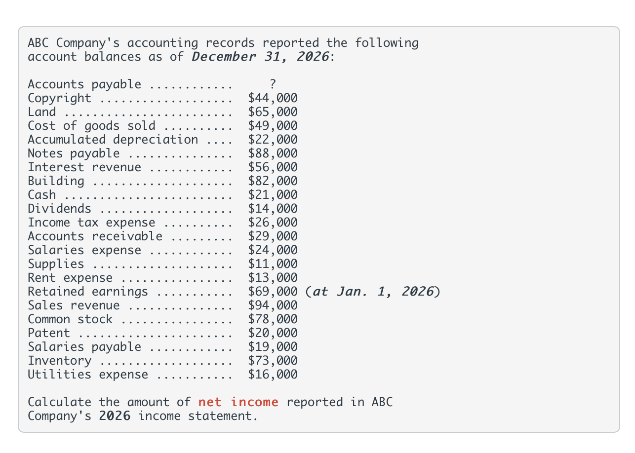 Solved ABC Company's accounting records reported the | Chegg.com